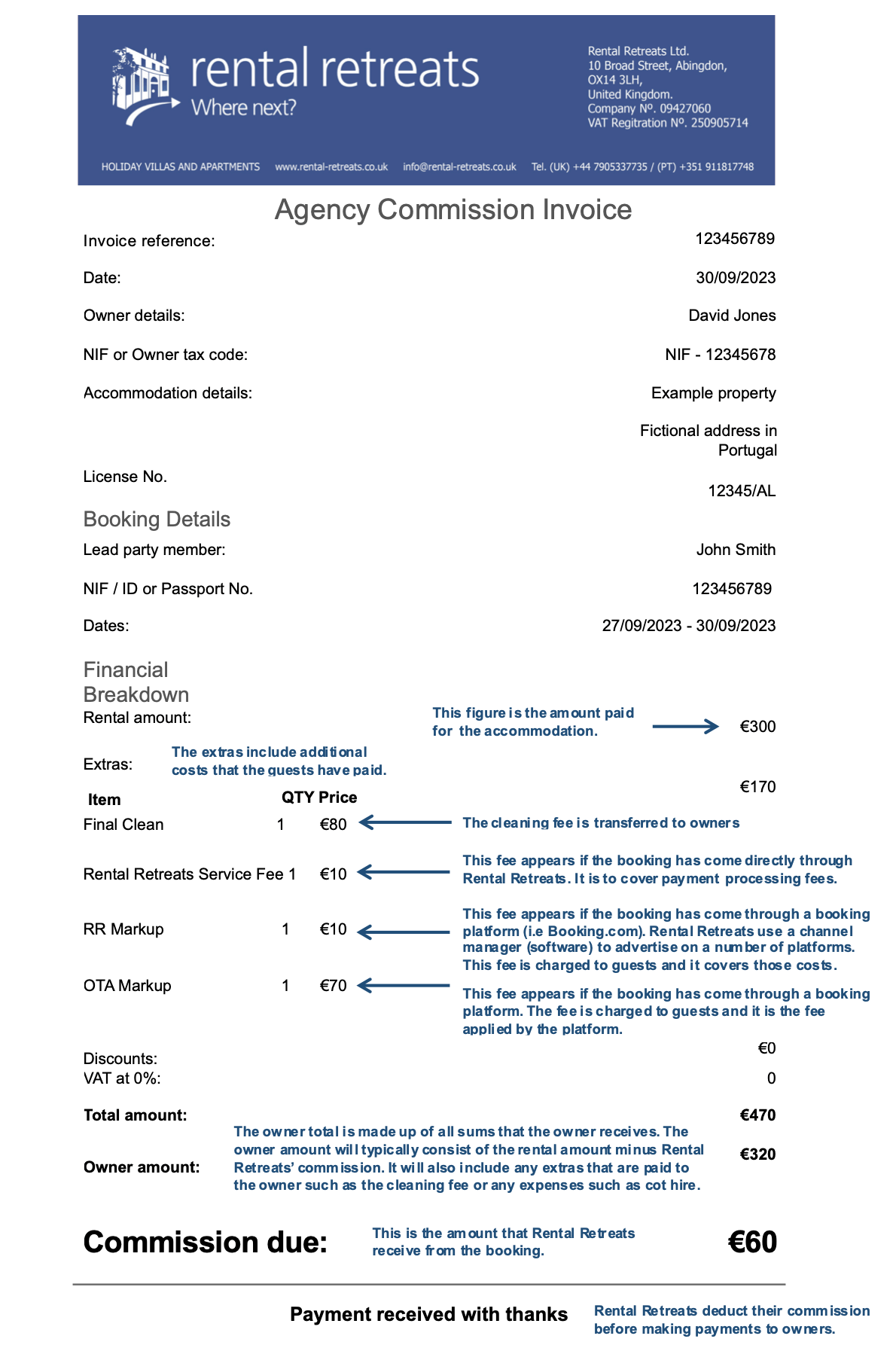Understanding our invoices